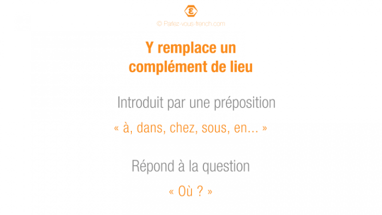 Les pronoms compléments y et en - Parlez-vous French